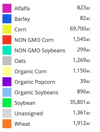 Crop and field scouting app — FarmQA